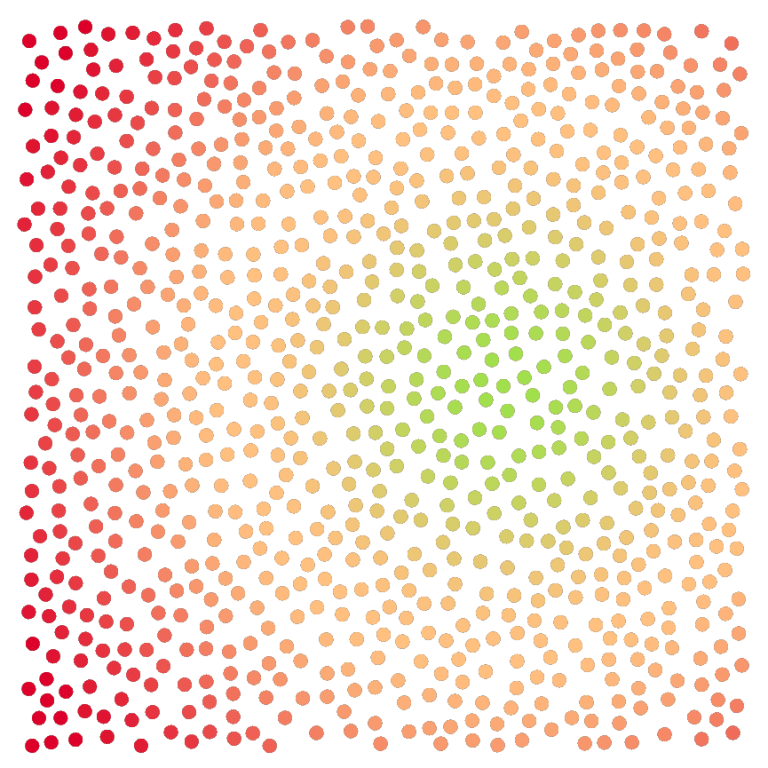 Poisson Disk Sampling – Part 1 – Toby Wilkinson